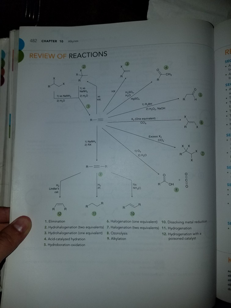 Solved 2. Propose an efficient sequence of reactions to | Chegg.com