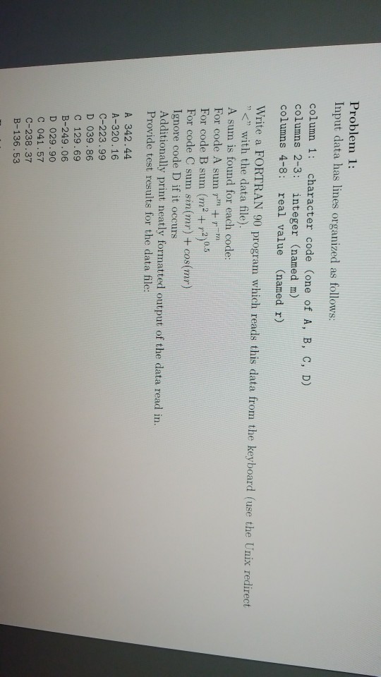 Solved Problem 1: Input data has lines organized as follows: | Chegg.com