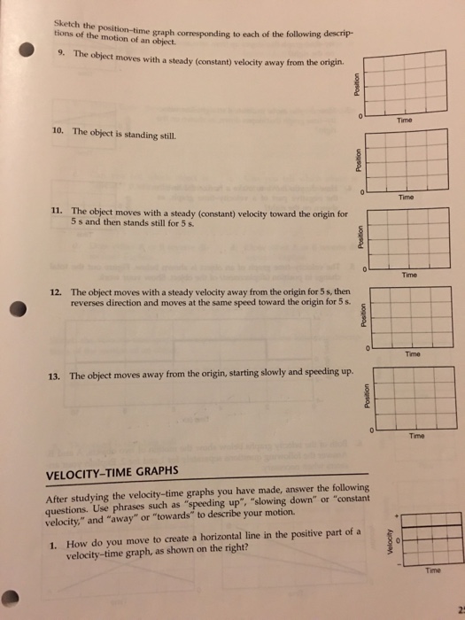 Solved Sketch the position-time graph corresponding to each | Chegg.com