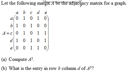 Solved Let the following matrix A be the adjacency matrix | Chegg.com