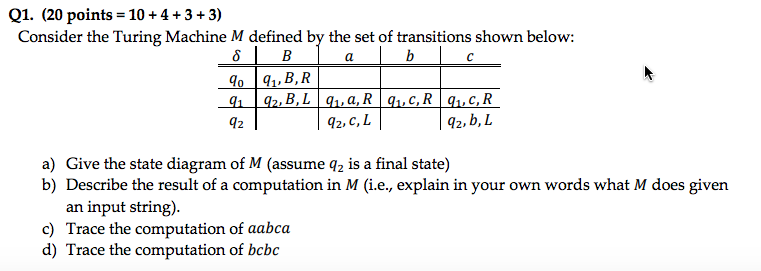 Solved Consider the Turing Machine M defined by the set of | Chegg.com