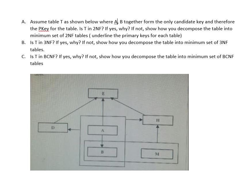 Solved A. Assume table T as shown below where B together | Chegg.com