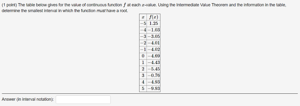Solved The table below gives for the value of continuous | Chegg.com