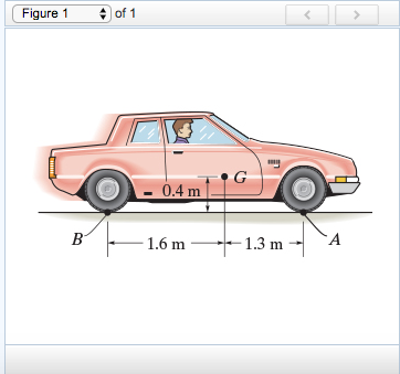 Solved The car has a mass of 1.50 Mg and a mass center at G. | Chegg.com