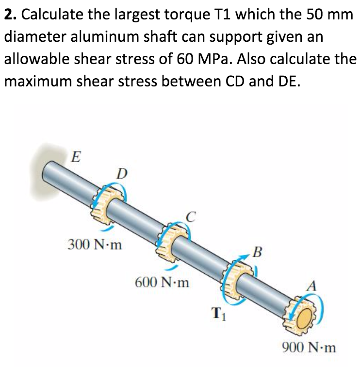 Solved Calculate the largest torque T1 which the 50 mm | Chegg.com