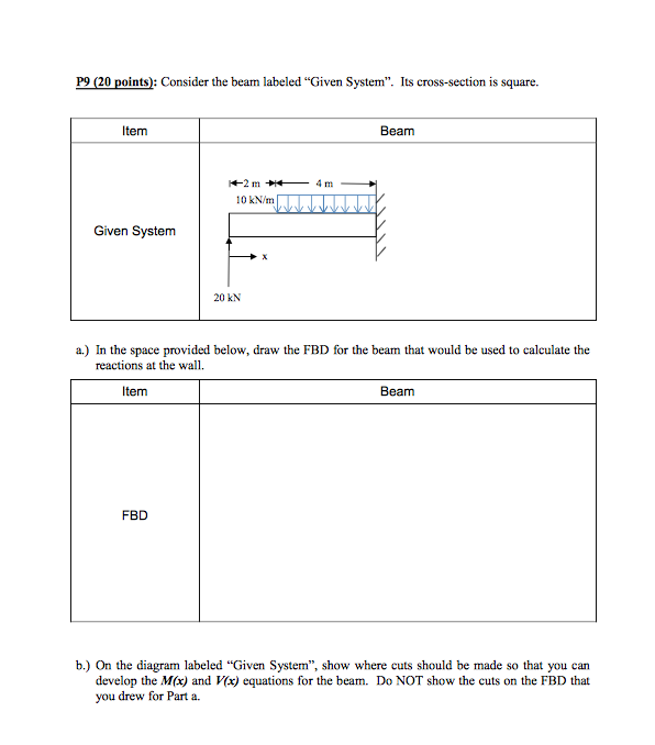 Solved II I understand how to do part A and B but I need | Chegg.com