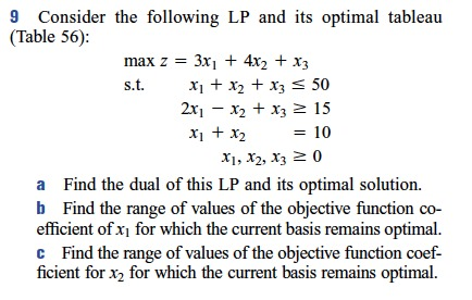 Solved 9 Consider the following LP and its optimal tableau | Chegg.com