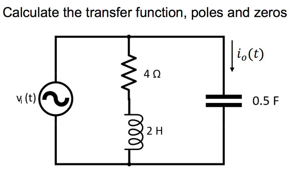 Solved Calculate the transfer function, poles and zeros o | Chegg.com
