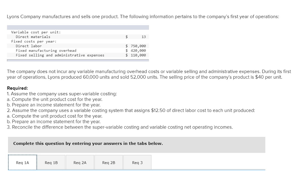 Solved Lyons Company manufactures and sells one product. The | Chegg.com