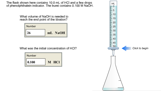 Solved The flask shown here contains 10.0 mL of HCl and a | Chegg.com