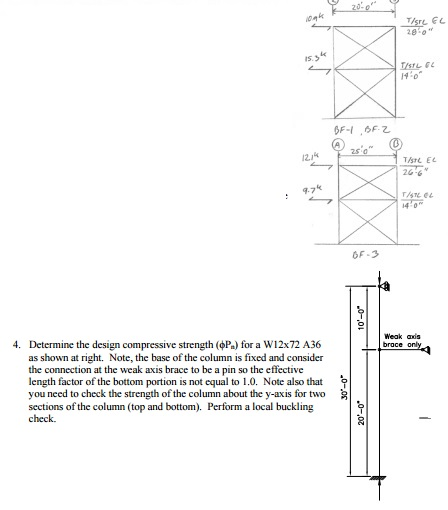 Solved Determine the design compressive strength ( Pa) for | Chegg.com