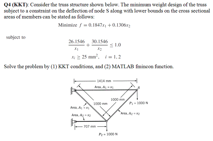 Consider the truss structure shown below. The minimum | Chegg.com