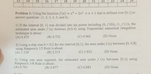 Solved Problem 1: Using the function f(x) answer questions | Chegg.com