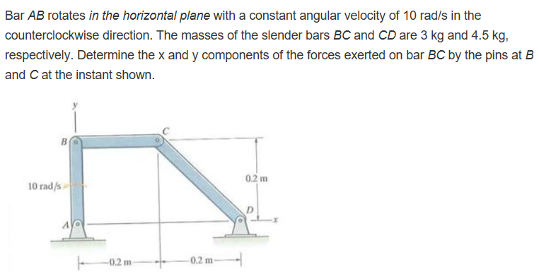 Solved Bar AB rotates in the horizontal plane with a | Chegg.com