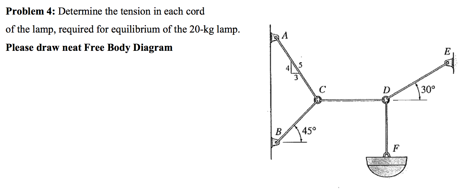 Solved Problem 4: Determine the tension in each cord of the | Chegg.com