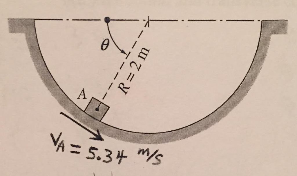 Solved The 12 Kg block slides on the smooth semicircular | Chegg.com