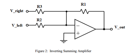 In Figure 2, first determine the values of R1, R2 and | Chegg.com