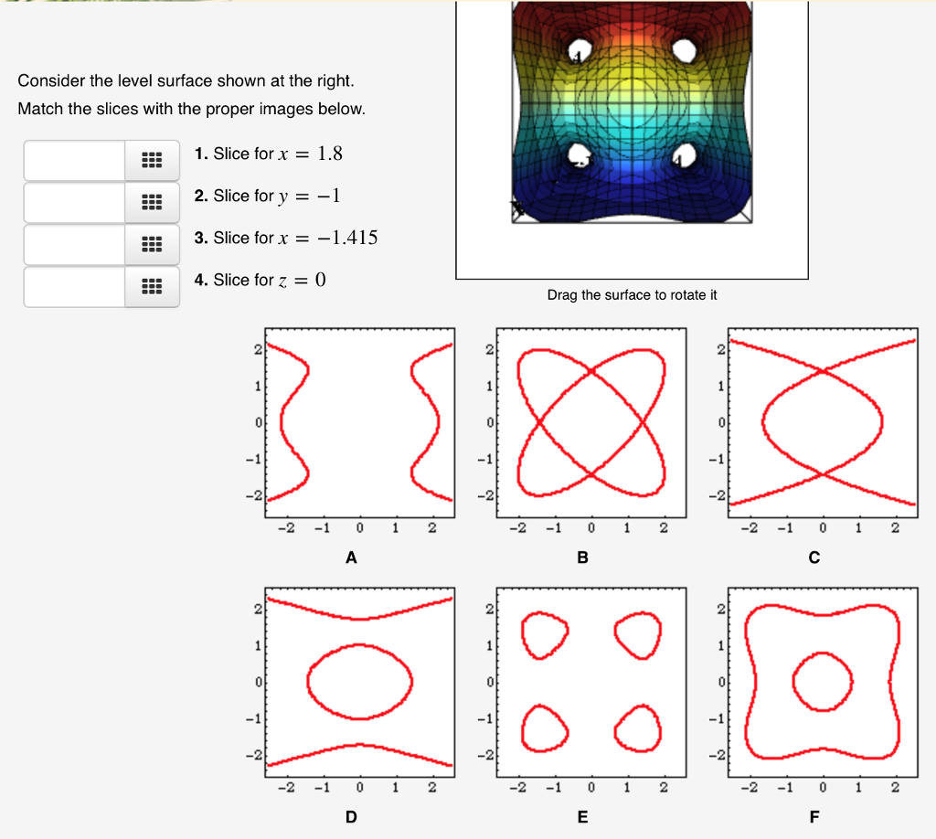 Solved Consider the level surface shown at the right Match | Chegg.com