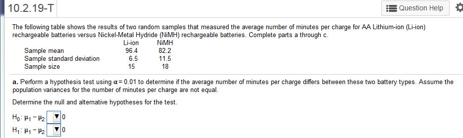Solved 10.2.19-T Question Help The following table shows the | Chegg.com