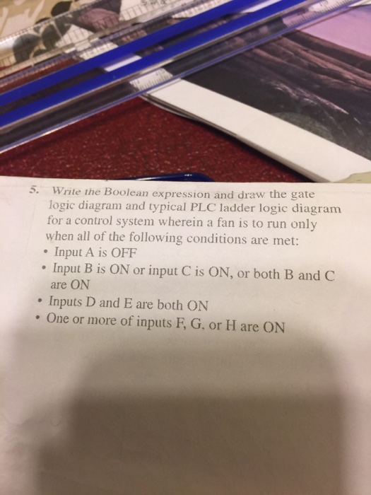 Solved Write the Boolean expression and draw the gate logic | Chegg.com