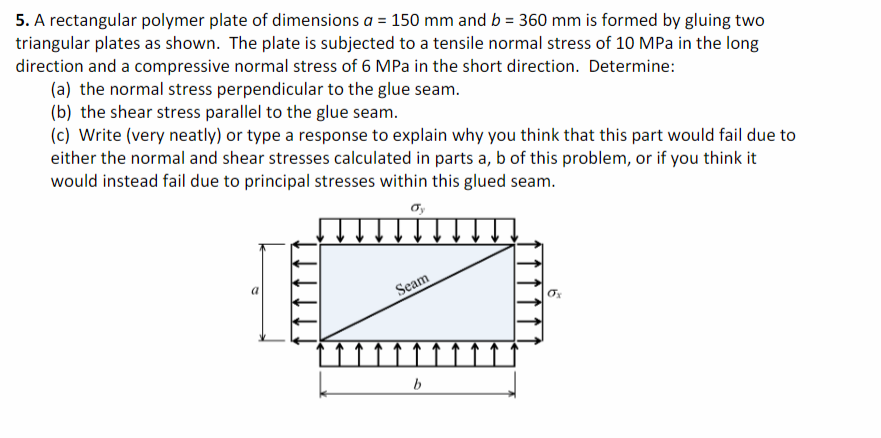 Solved 5. A rectangular polymer plate of dimensions a = 150 | Chegg.com