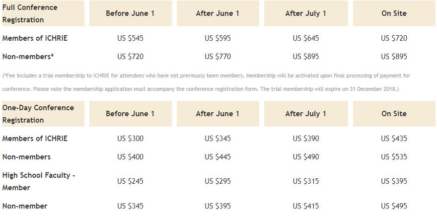 Solved Write Code In Visual Basic Develop an application | Chegg.com