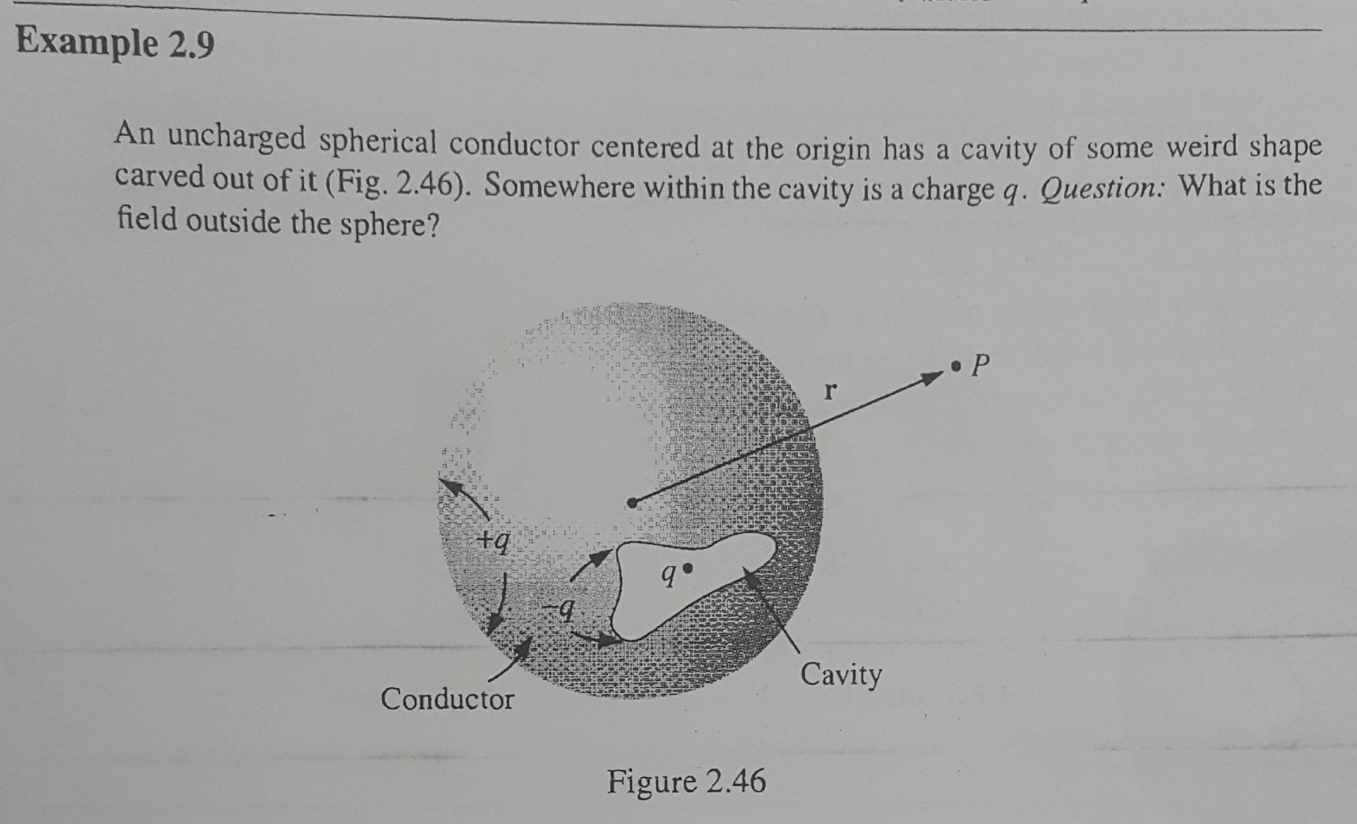 Solved An uncharged spherical conductor centered at the | Chegg.com
