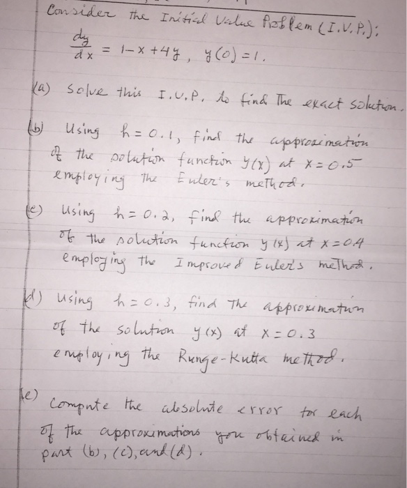 Solved Consider the initial value problem (IVP) | Chegg.com