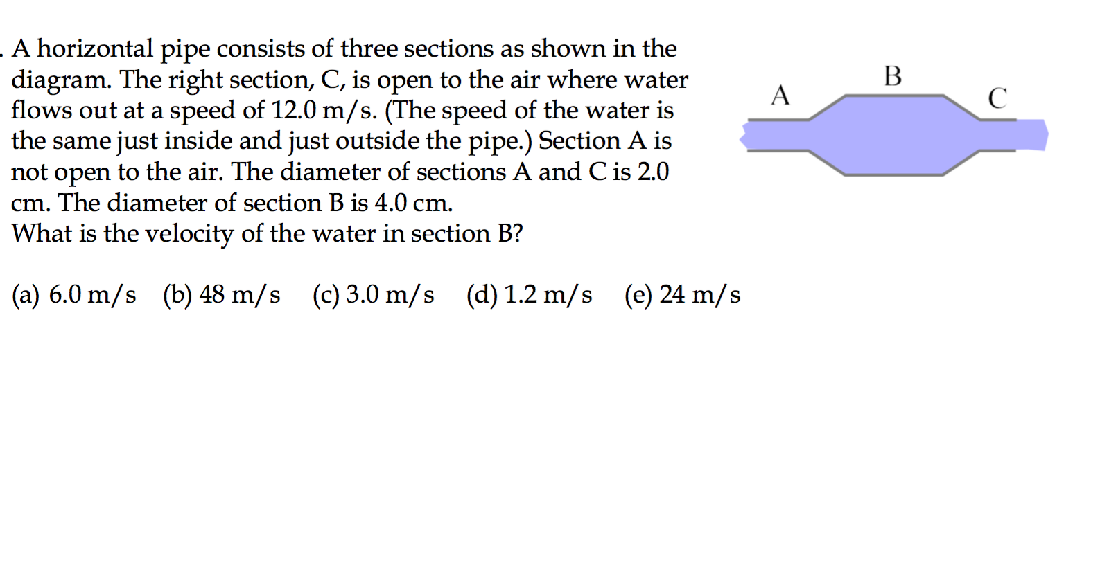 Solved A horizontal pipe consists of three sections as shown | Chegg.com