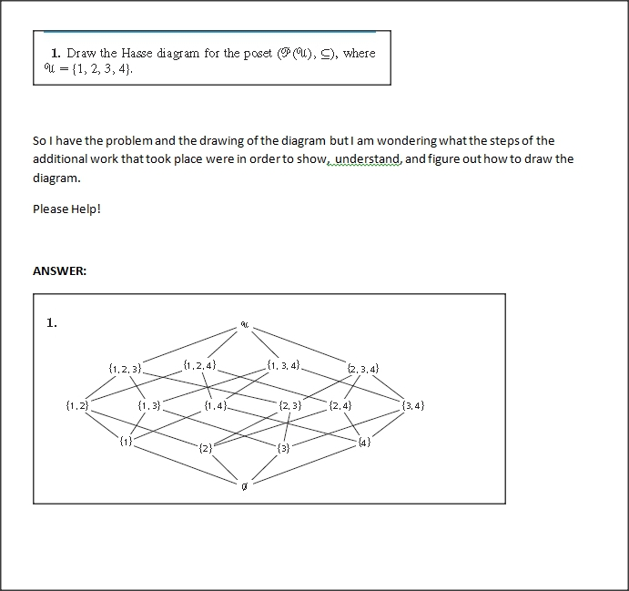 Draw the Hasse diagram for the poset (P(U), ), where | Chegg.com