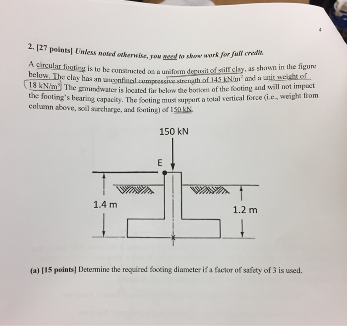 Solved A circular footing is to be constructed on a uniform | Chegg.com