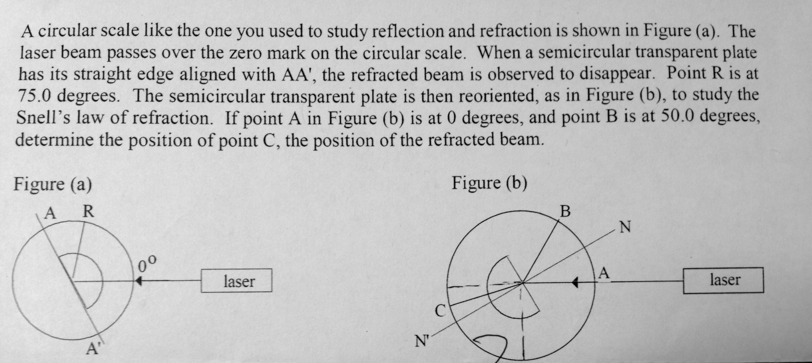 Solved A circular scale like the one you used to study | Chegg.com
