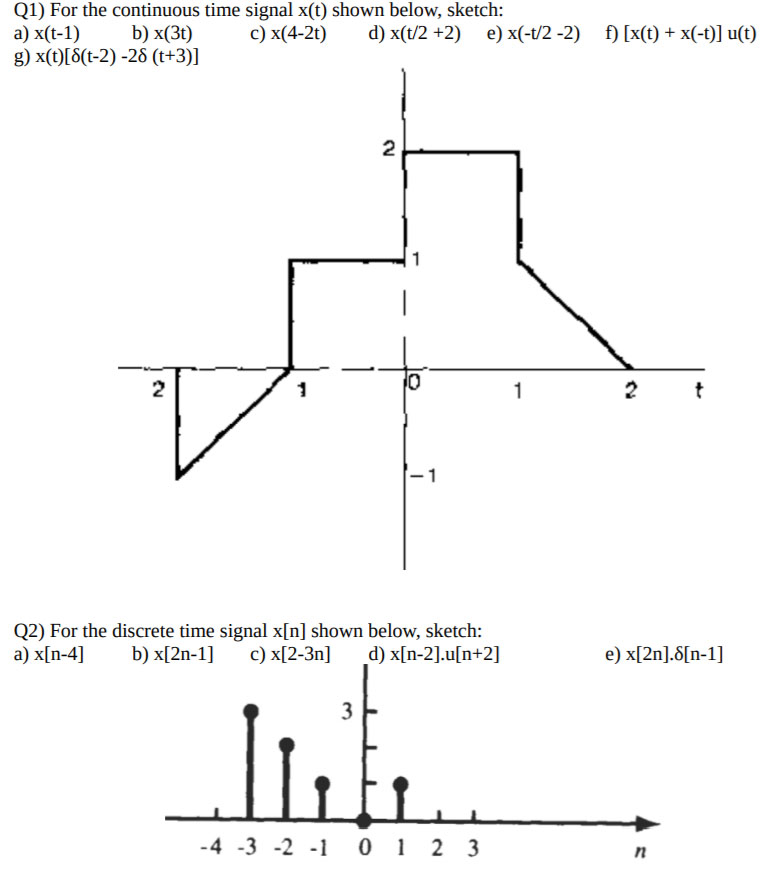 Solved Q1) For the continuous time signal x(t) shown below, | Chegg.com
