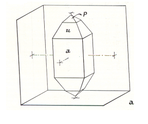 Zircon crystals are in the tetragonal crystal system | Chegg.com