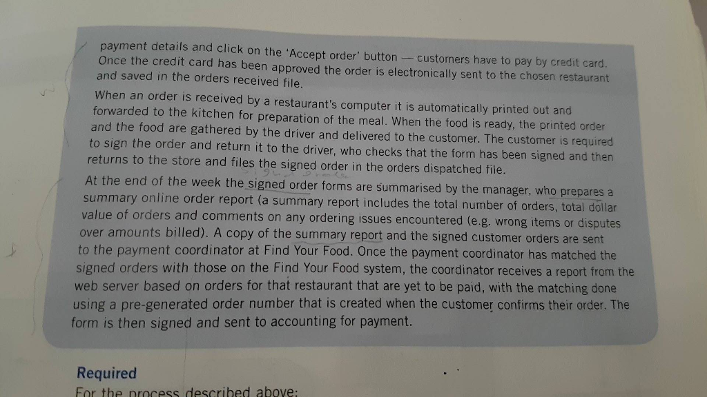 Solved 6.6 The following is a description of ordering food | Chegg.com
