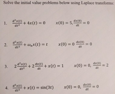 Solved Solve the initial value problems below using Laplace | Chegg.com