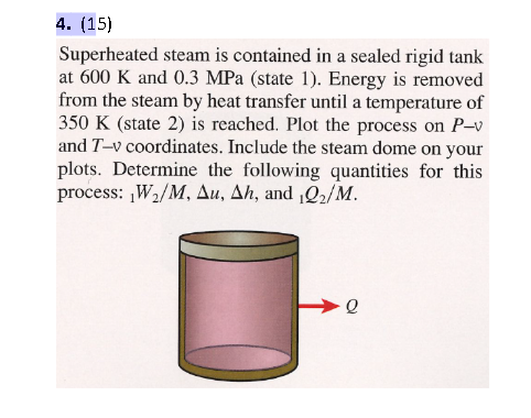 Solved 4. (15) Superheated steam is contained in a sealed | Chegg.com
