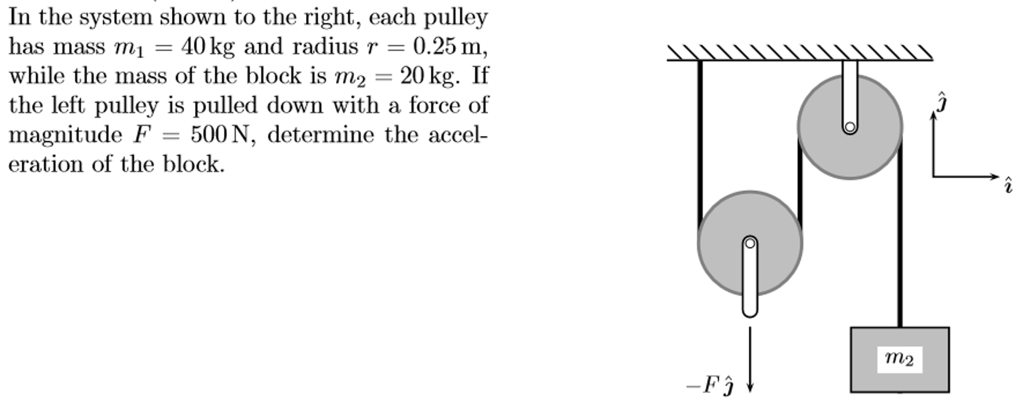 Solved In the system shown to the right, each pulley has | Chegg.com