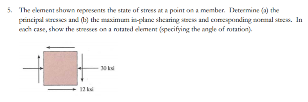 Solved 5. The element shown represents the state of stress | Chegg.com