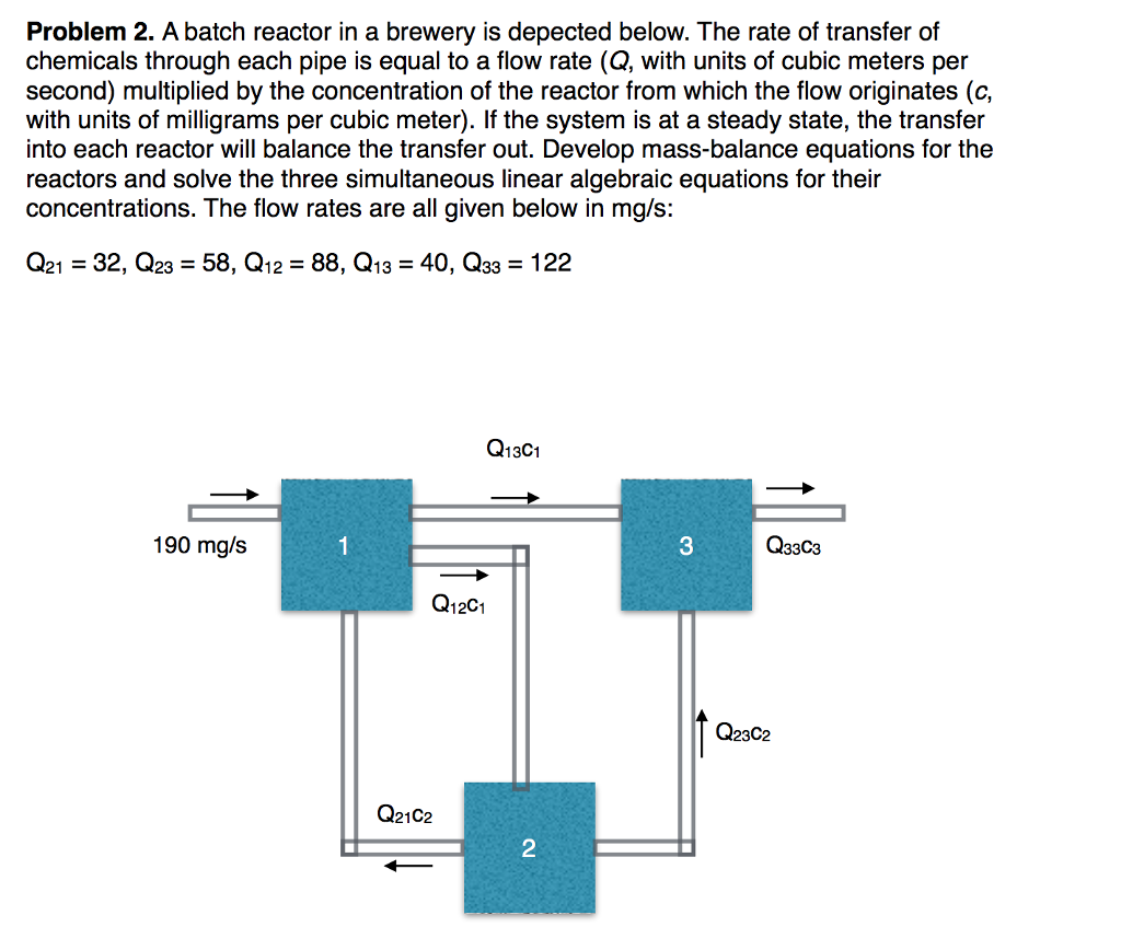 Solved Set up the mass balance and system of equations for | Chegg.com