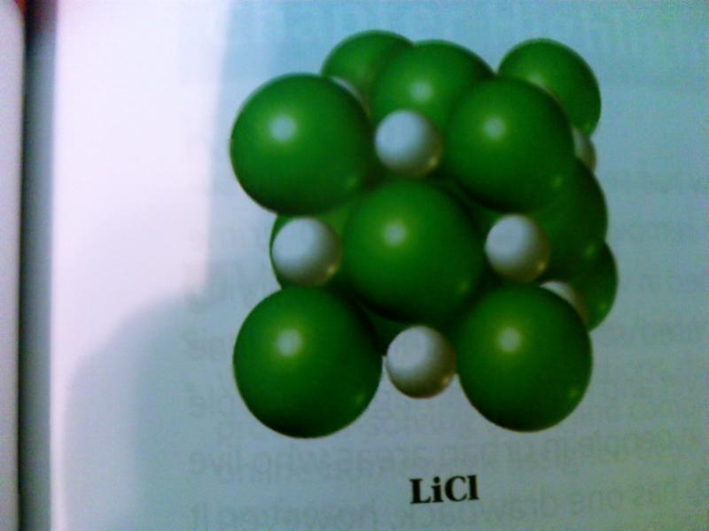 Solved In the LiCl structure, the chloride ions form a | Chegg.com