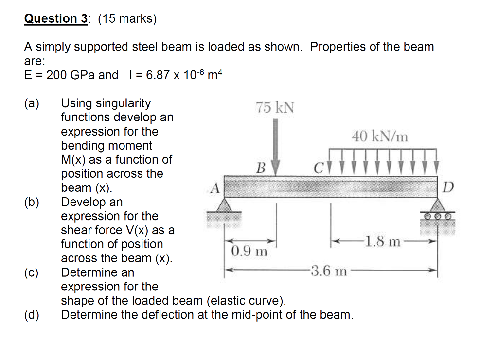 Solved Question 3: (15 marks) A simply supported steel beam | Chegg.com