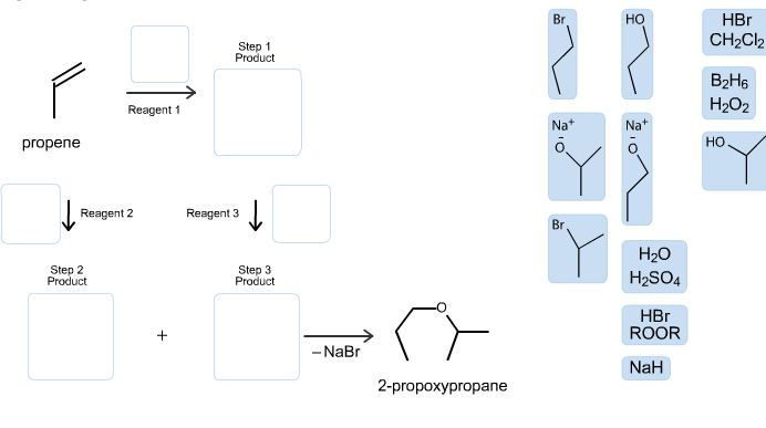 Solved Construct the preferred pathway for the synthesis of | Chegg.com