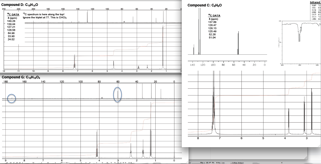 Solved Annotate hydrogen NMR spectra by drawing arrows from | Chegg.com Solved Annotate hydrogen NMR spectra by drawing arrows from | Chegg.com