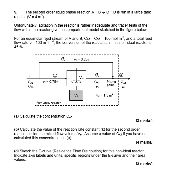 The second order liquid phase reaction A + B | Chegg.com