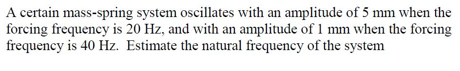 Solved A certain mass-spring system oscillates with an | Chegg.com