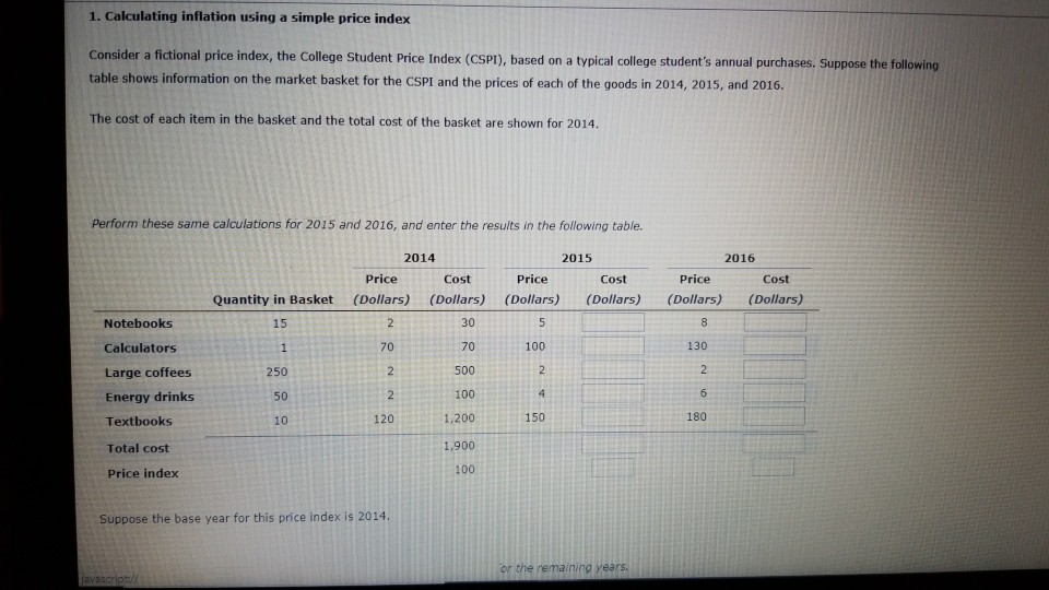 Solved 1 Calculating Inflation Using A Simple Price Index 