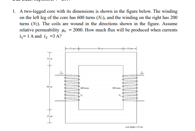 Solved A two-legged core with its dimensions is shown in the | Chegg.com