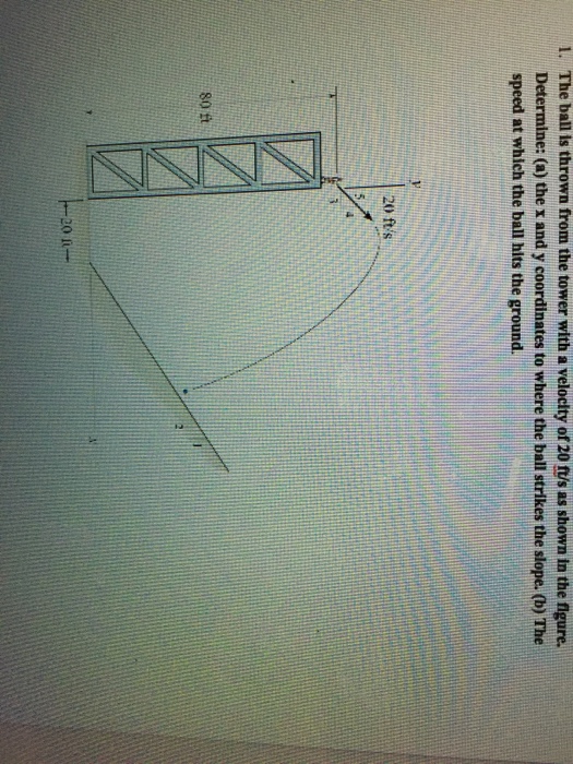 Solved The ball is thrown from the tower with a velocity of | Chegg.com