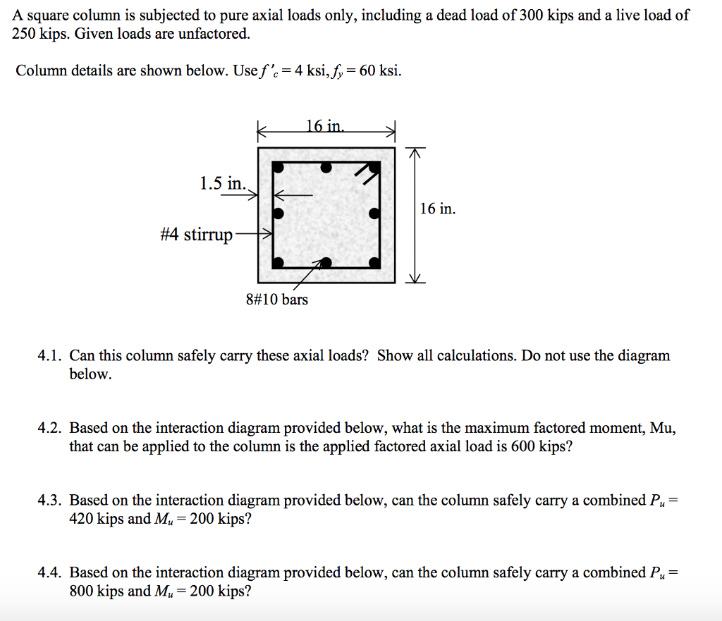 Solved A square column is subjected to pure axial loads | Chegg.com